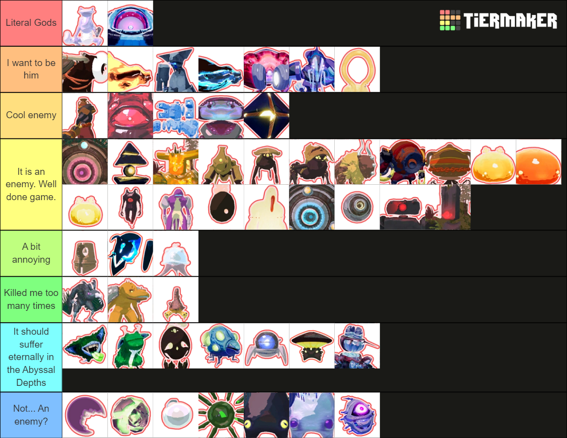 ROR2 Enemies Tier List (Community Rankings) - TierMaker