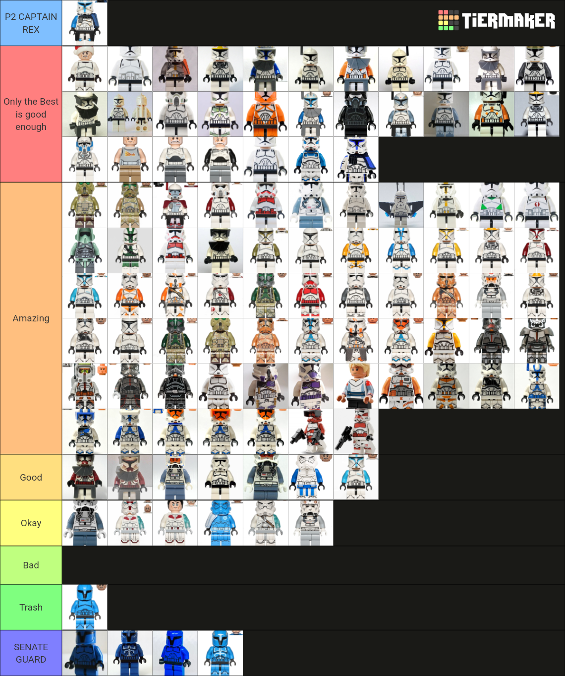 Every Lego Clone Trooper Tier List (Community Rankings) - TierMaker