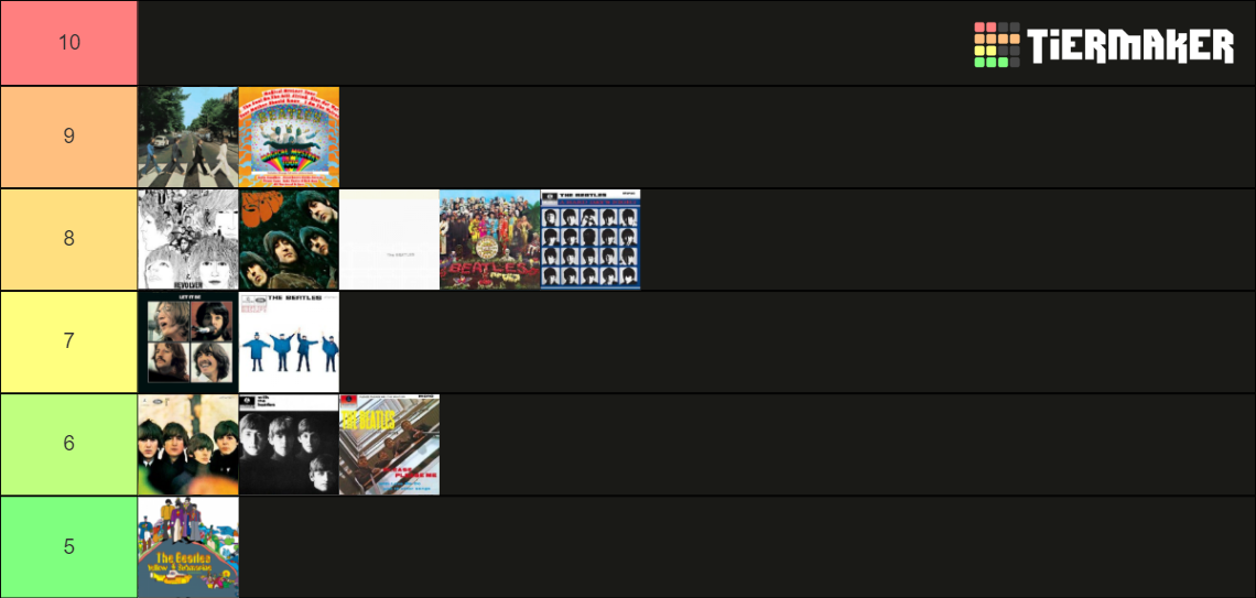 The Beatles Studio Albums Tier List (Community Rankings) - TierMaker