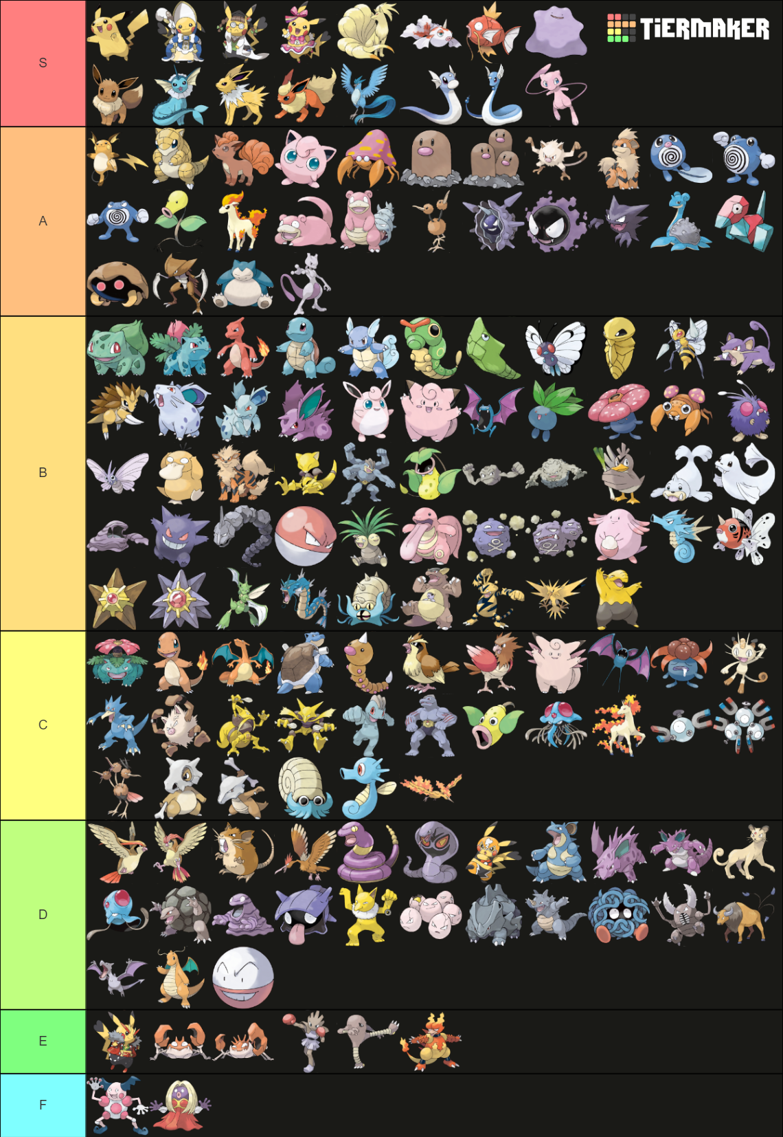 Pokémon Gen I (Kanto) 001-151 Tier List (Community Rankings) - TierMaker