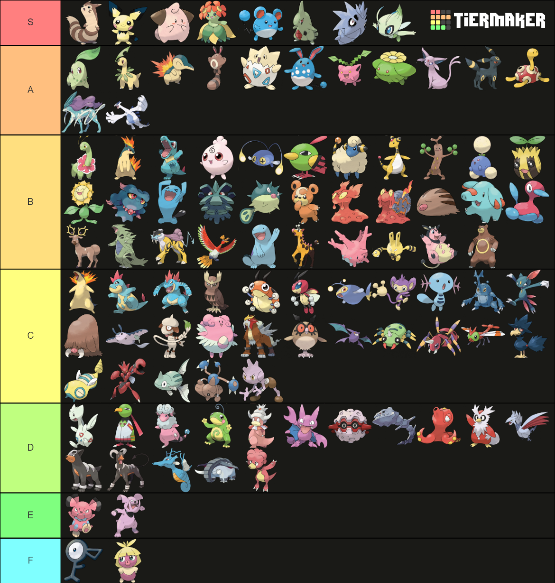 Pokémon Gen II (Johto) 152-251 Tier List (Community Rankings) - TierMaker