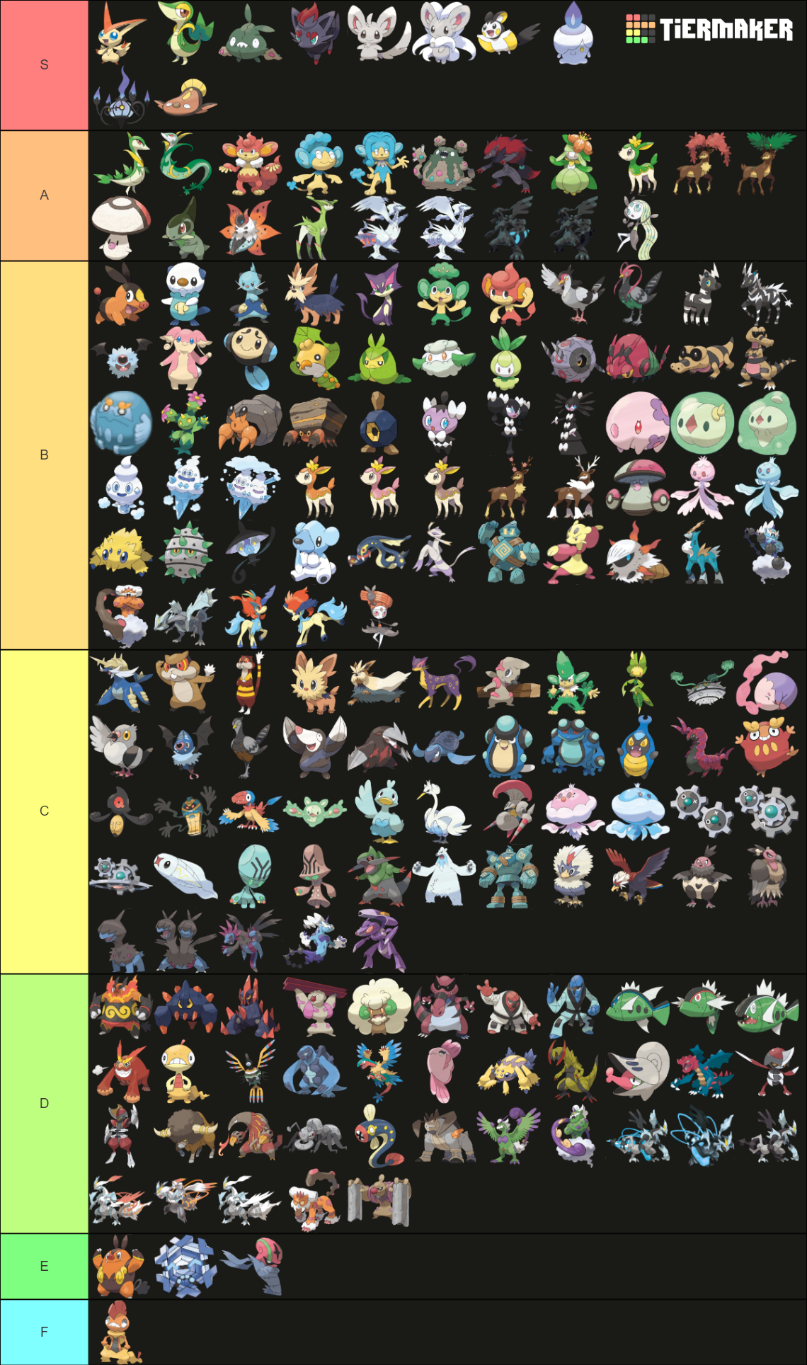 Pokémon Gen V (Unova) 494-649 Tier List (Community Rankings) - TierMaker