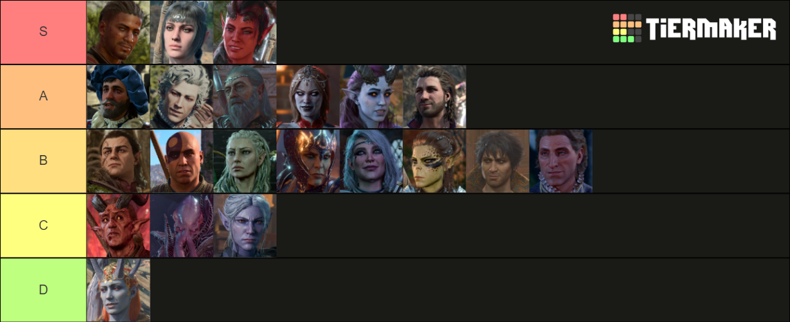 BG3 Major Characters Tier List (Community Rankings) - TierMaker
