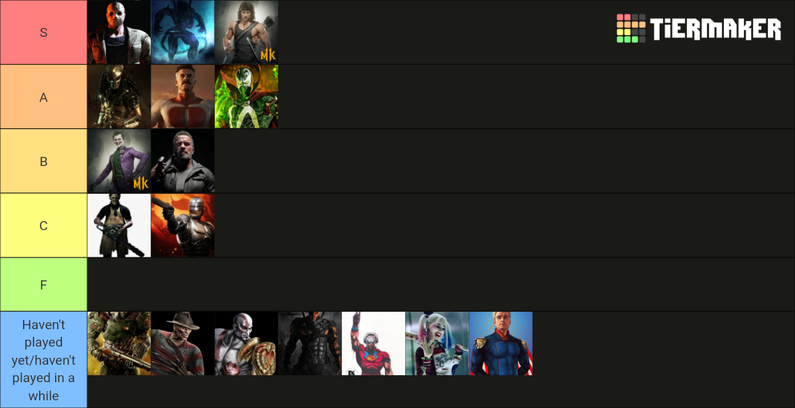Mortal kombat guest fighter Tier List (Community Rankings) - TierMaker