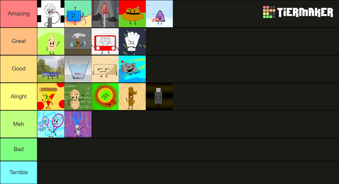 Mystery Box Madness Characters Tier List (Community Rankings) - TierMaker