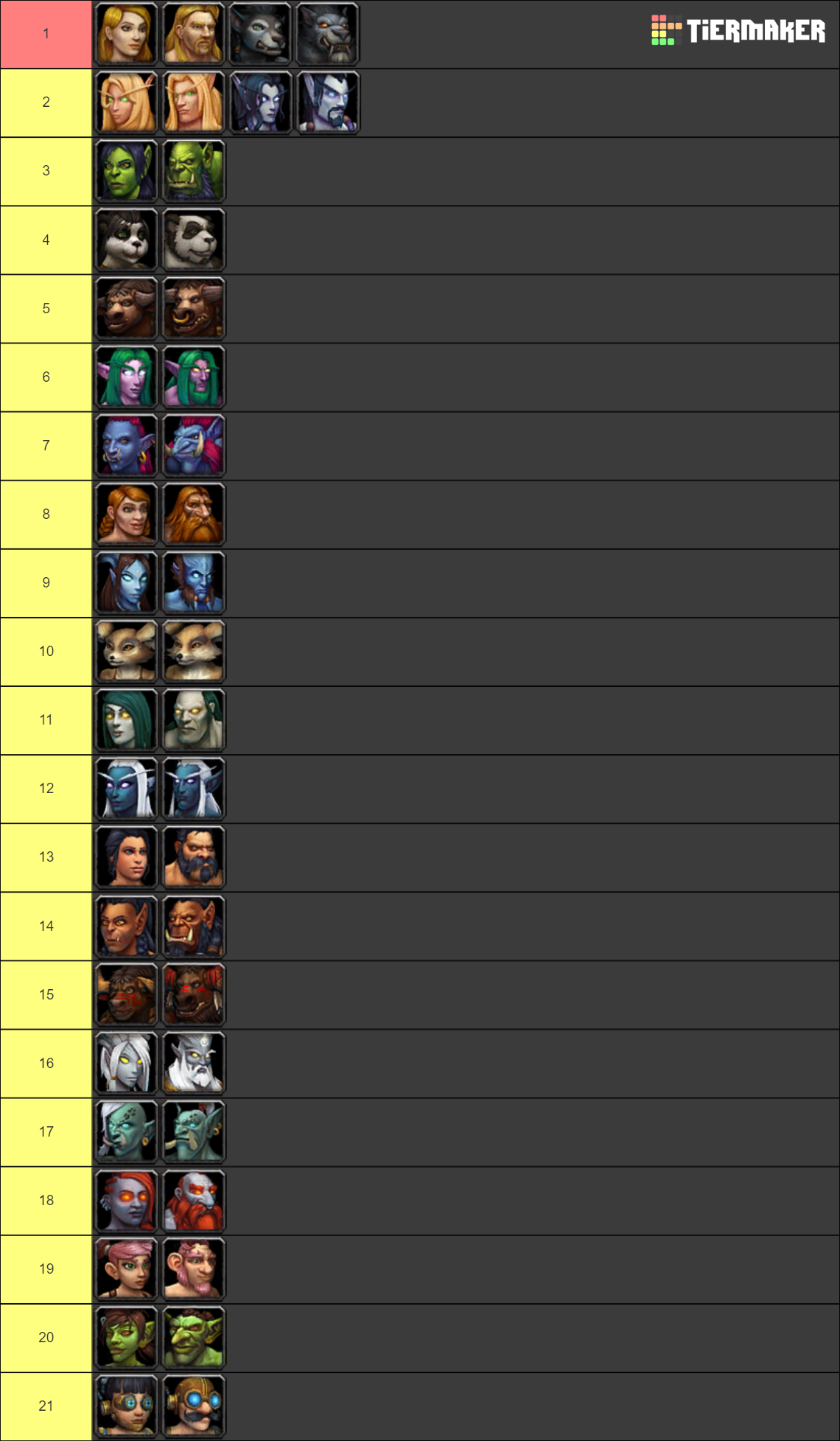 Warcraft Races Tier List (Community Rankings) - TierMaker