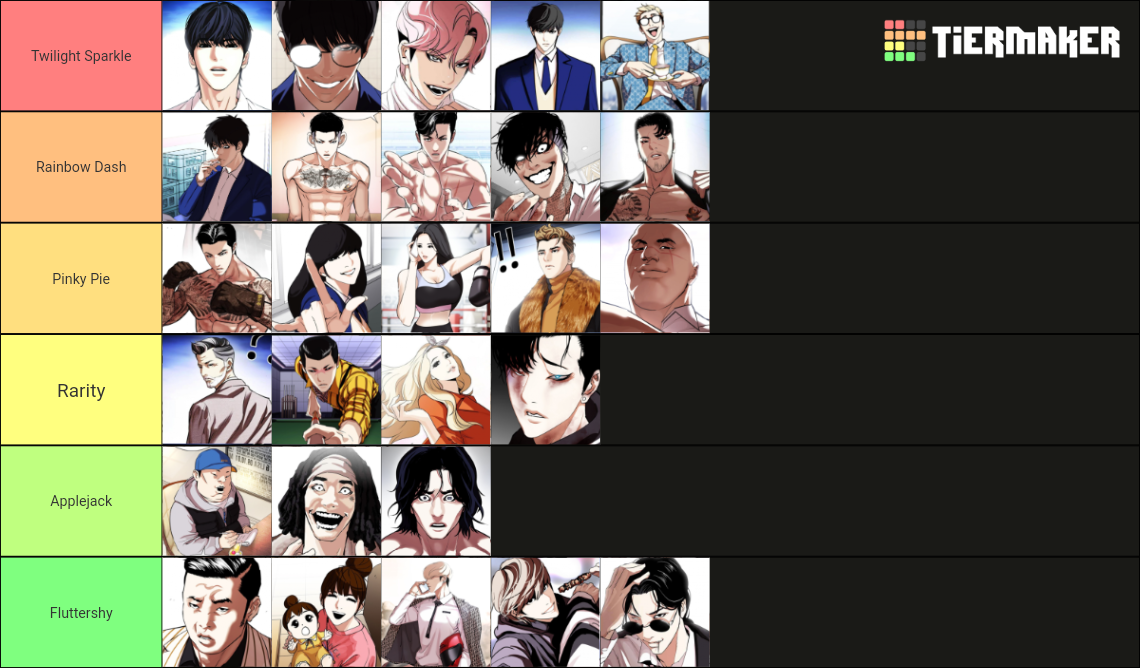 Lookism Character Sorter Tier List (Community Rankings) - TierMaker