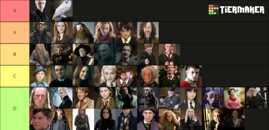 Harry Potter Characters Tier List (Community Rankings) - TierMaker