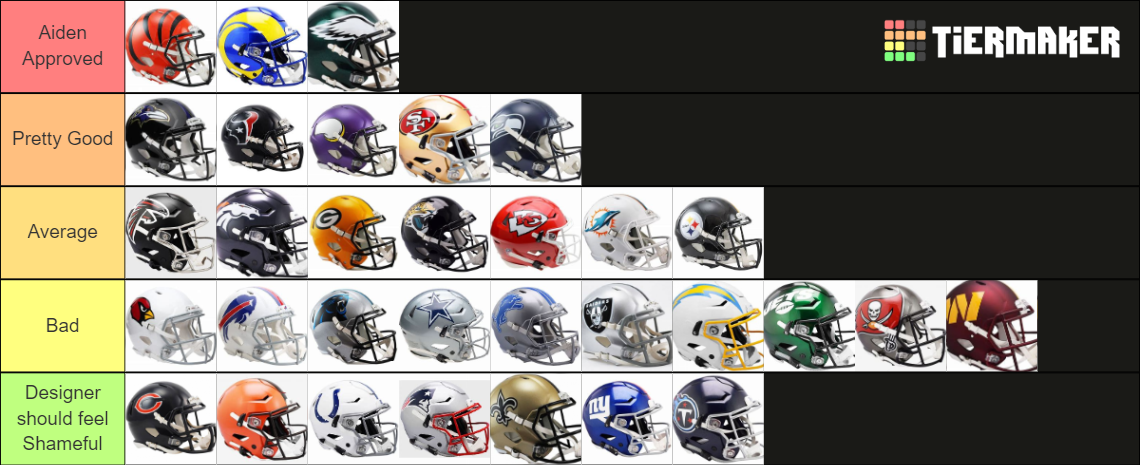 NFL Helmets (Main Helmets) Tier List (Community Rankings) - TierMaker