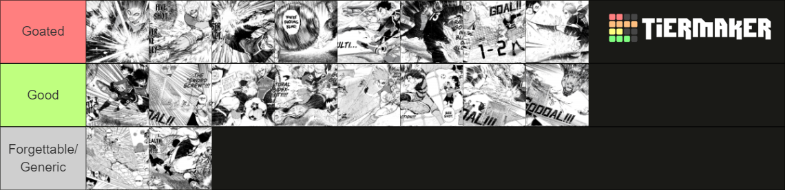 Blue Lock NEL Goals Tier List (Community Rankings) - TierMaker