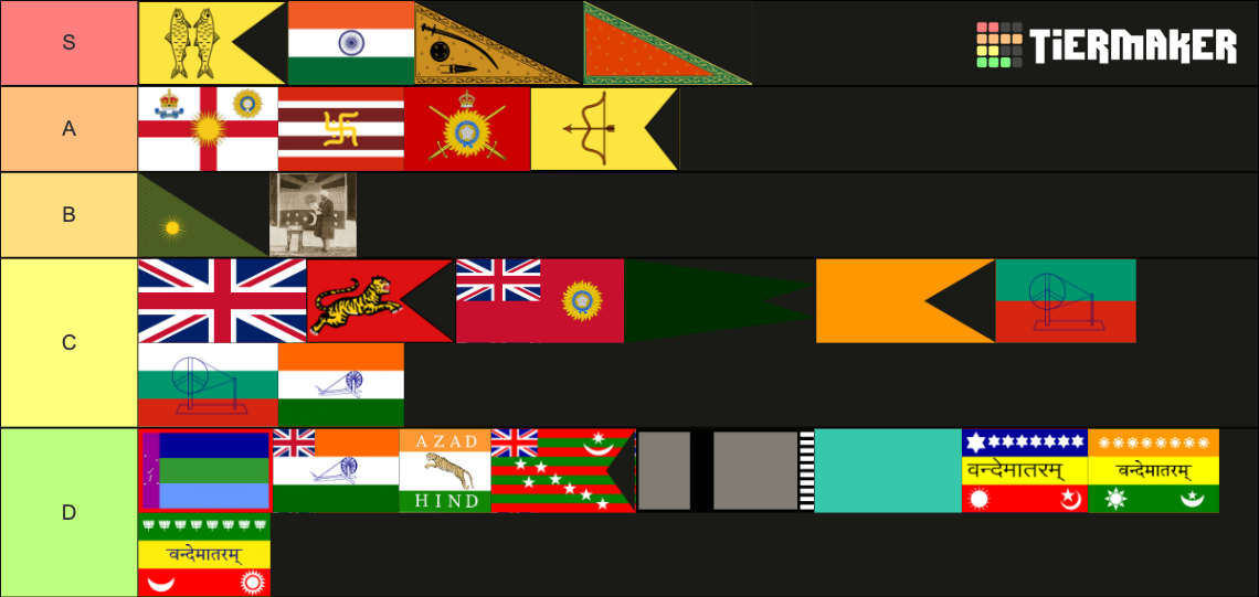 Historical Indian Flags Tier List (Community Rankings) - TierMaker