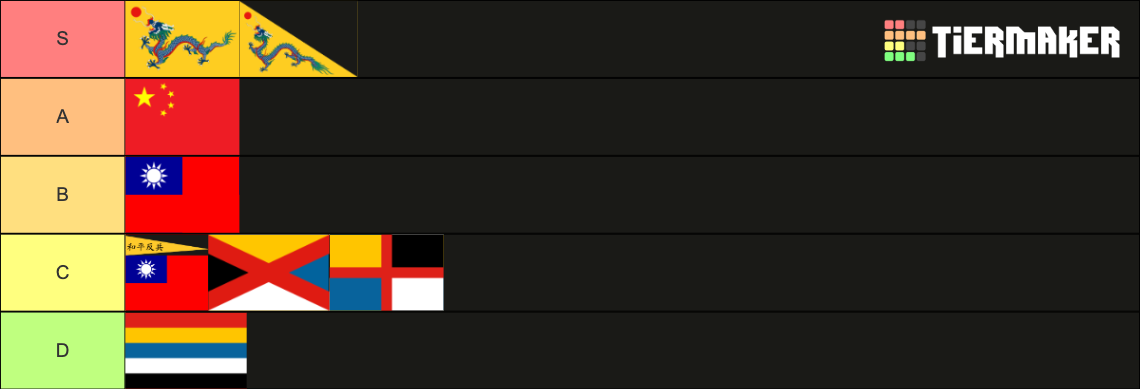 National Flags of China Tier List (Community Rankings) - TierMaker