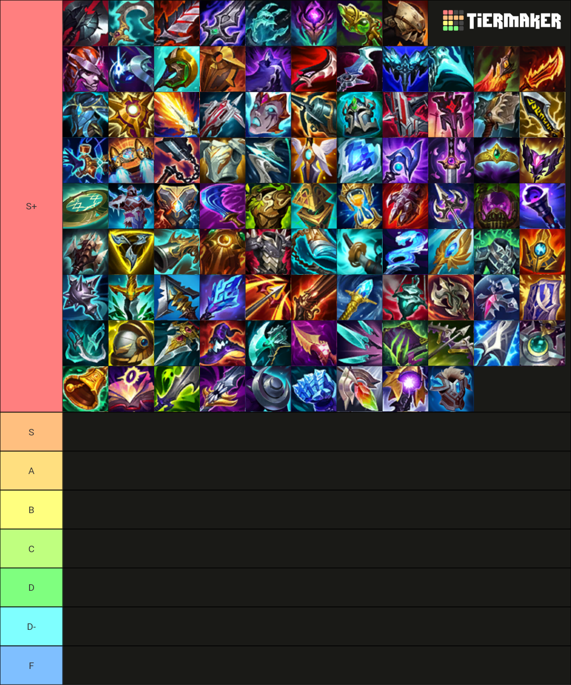 Season 12 Items League of Legends Tier List (Community Rankings ...