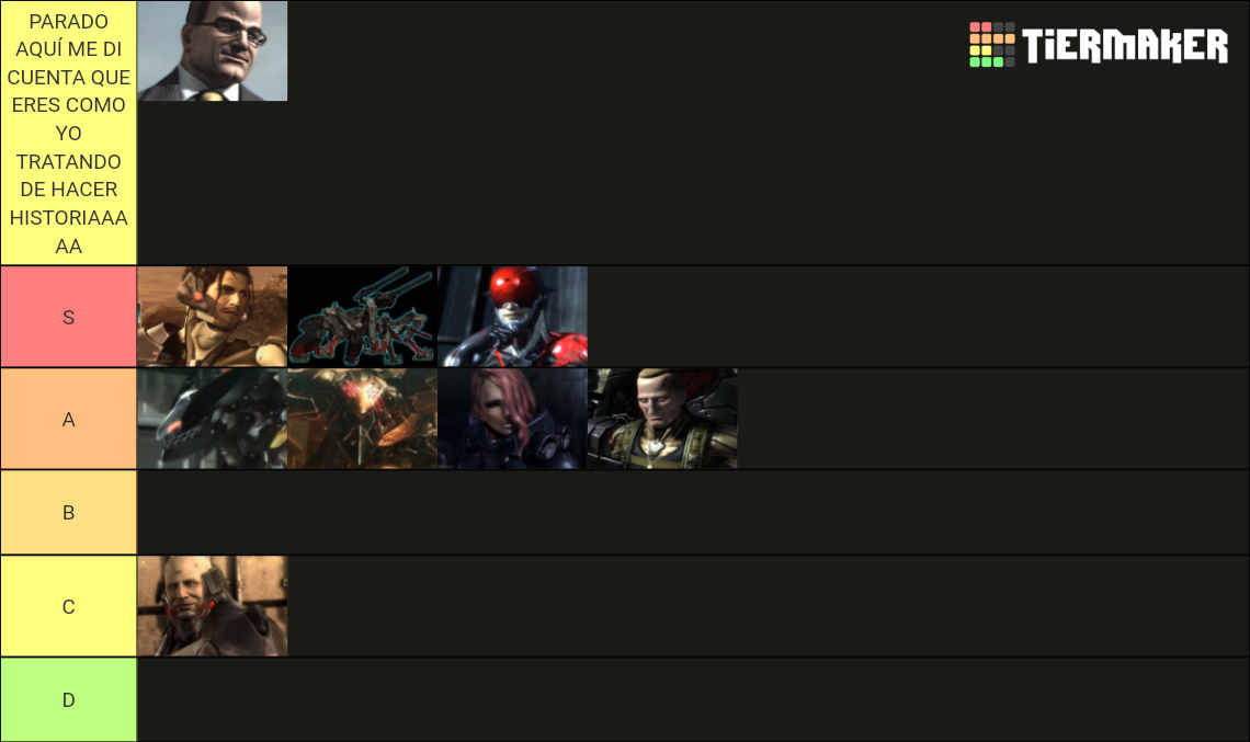 Metal Gear Rising All Bosses Tier List (Community Rankings) - TierMaker