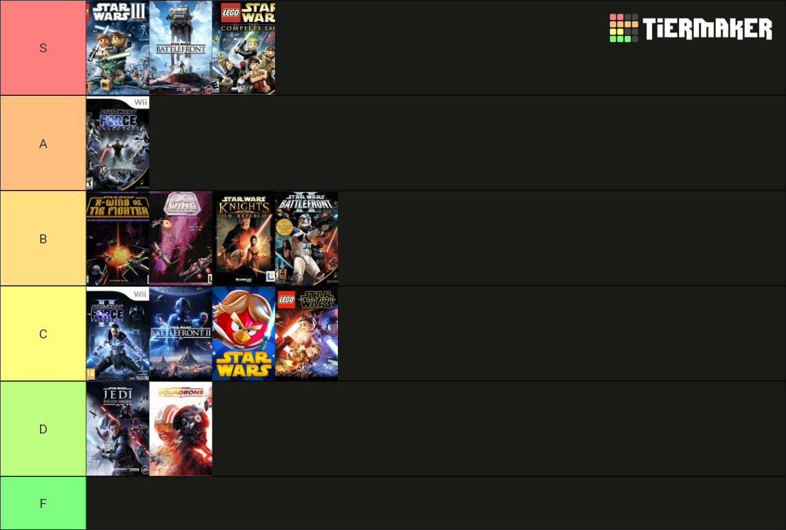 Star Wars Video Games Tier List (Community Rankings) - TierMaker