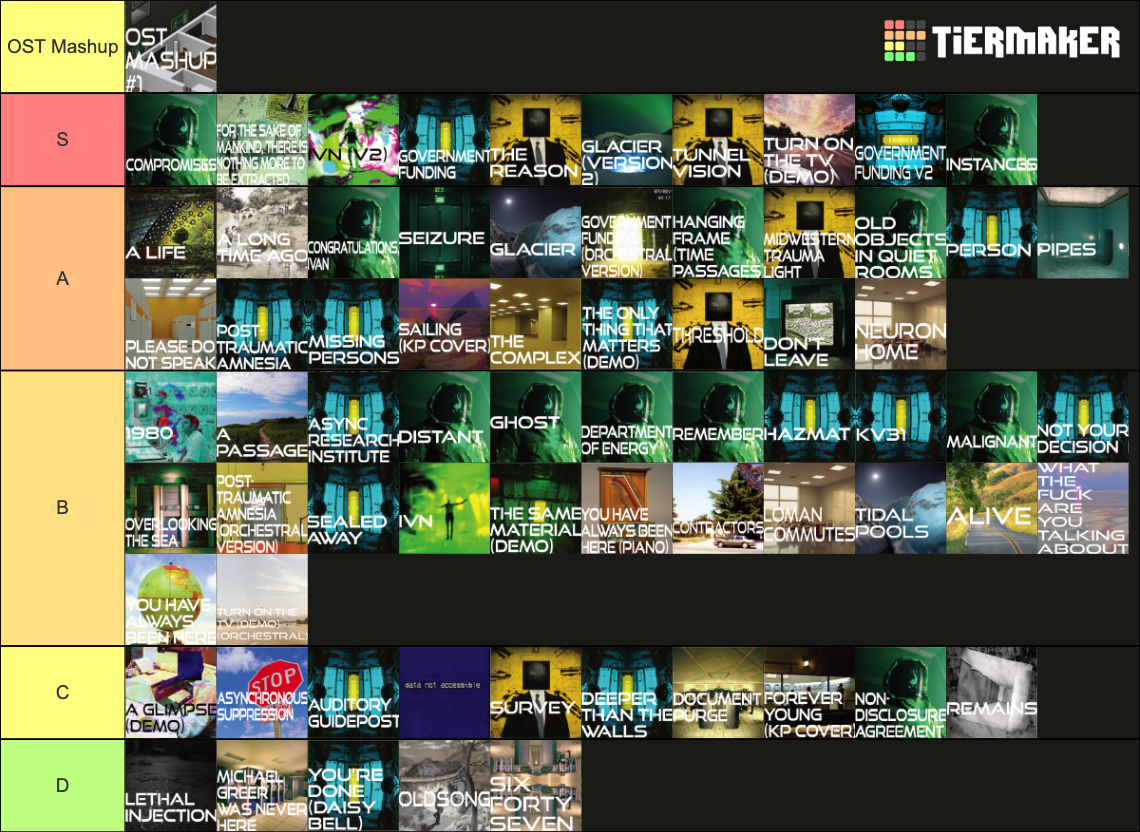 Kane Pixels' Backrooms Songs Tier List (Community Rankings) - TierMaker