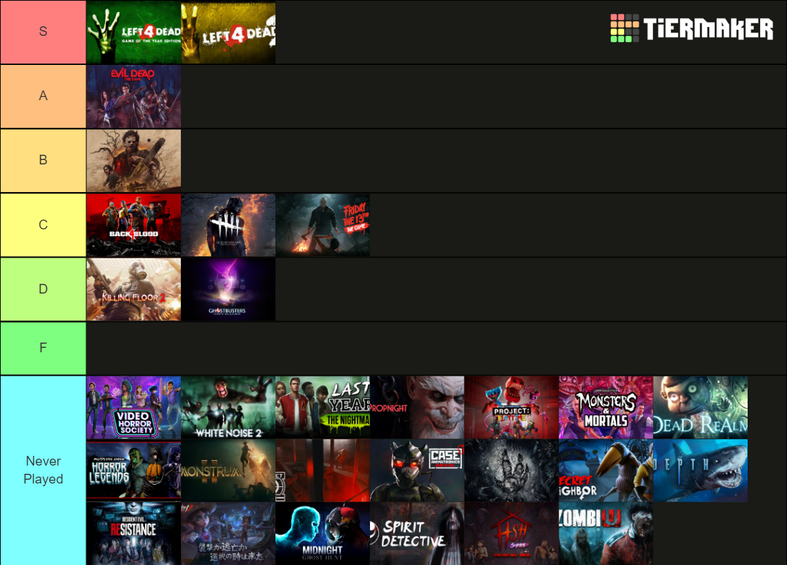 Asymmetrical Horror Games Tier List (Community Rankings) - TierMaker