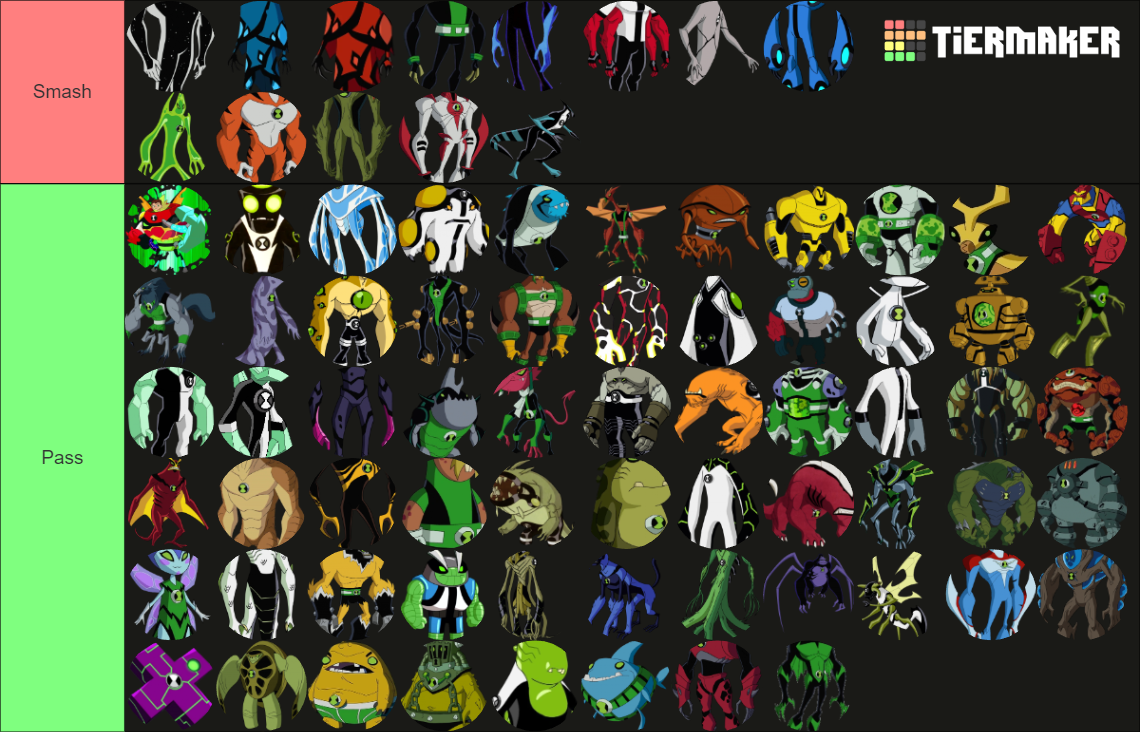 Ben 10: All Aliens Tier List (Community Rankings) - TierMaker