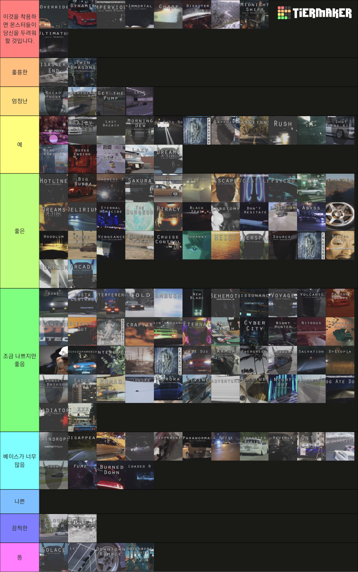 phonk creator KSLV list Tier List (Community Rankings) - TierMaker