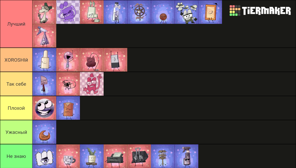 ИНМТ / CFMOT Characters Tier List (Community Rankings) - TierMaker