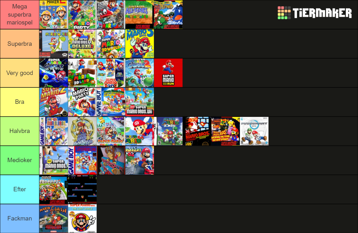 Every Mario game Tier List (Community Rankings) - TierMaker