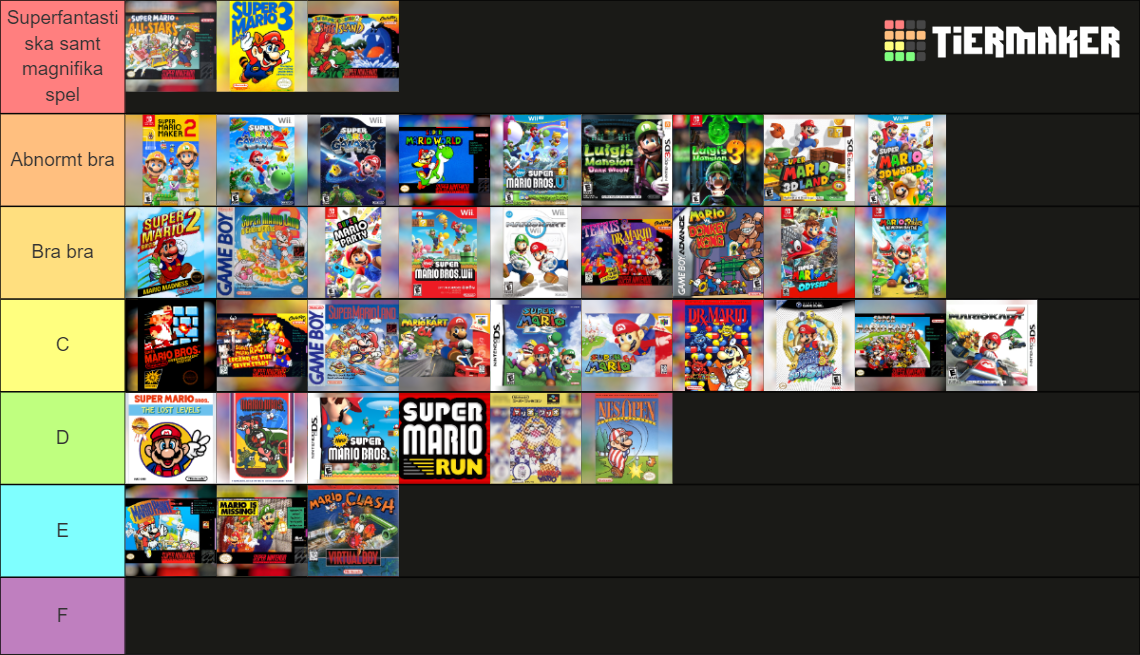 Every Mario Game EVER Tier List (Community Rankings) - TierMaker
