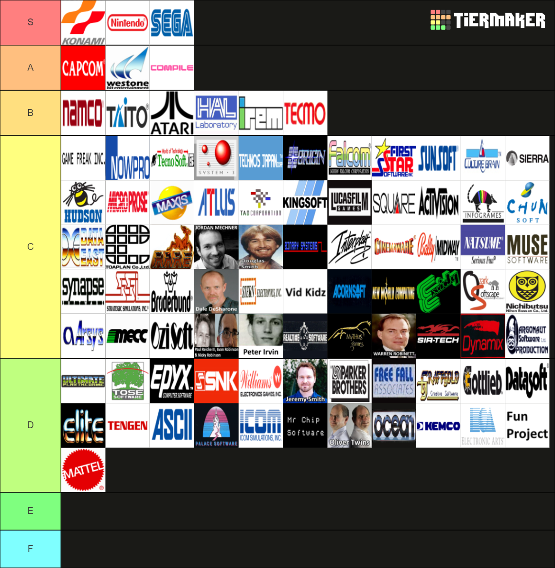 Top Game Developers: 1980s Tier List (Community Rankings) - TierMaker