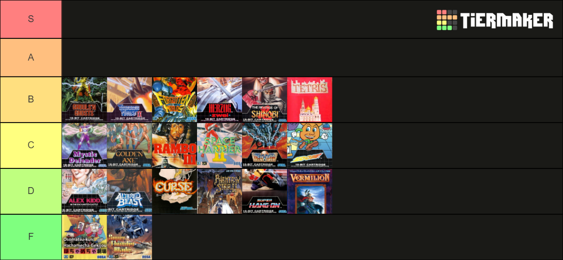 Top Sega Genesis/Mega Drive Games: 1988-1989 Tier List (Community ...