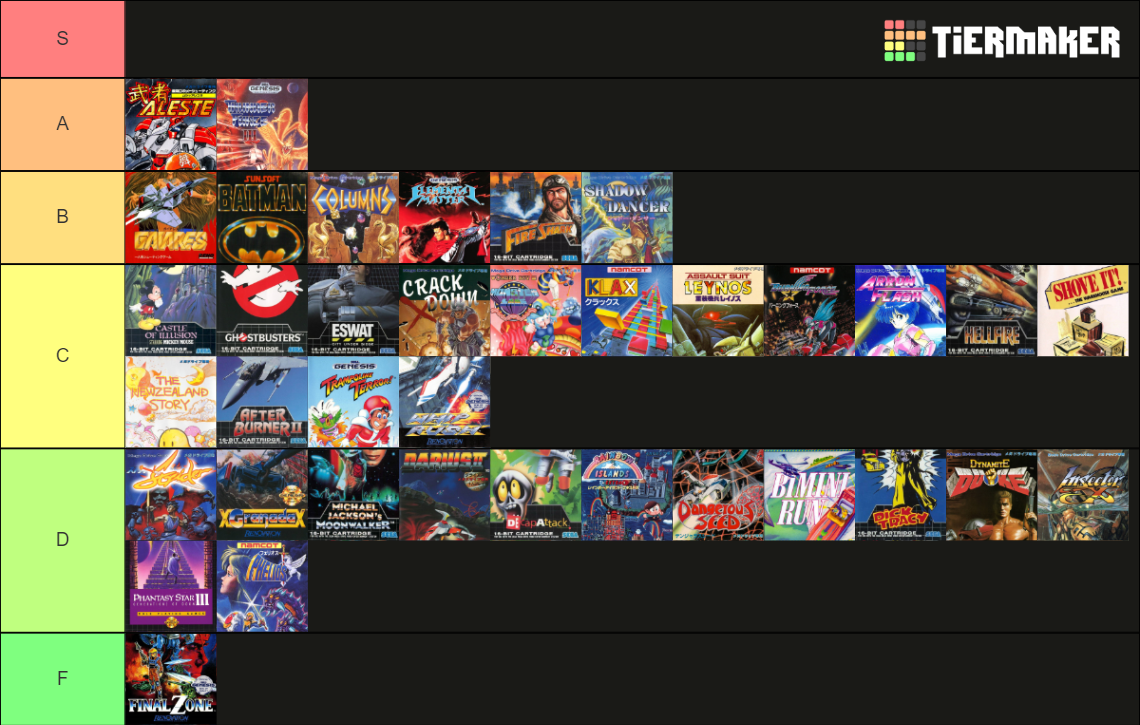 Top Sega Genesis/Mega Drive Games: 1990 Tier List (Community Rankings ...