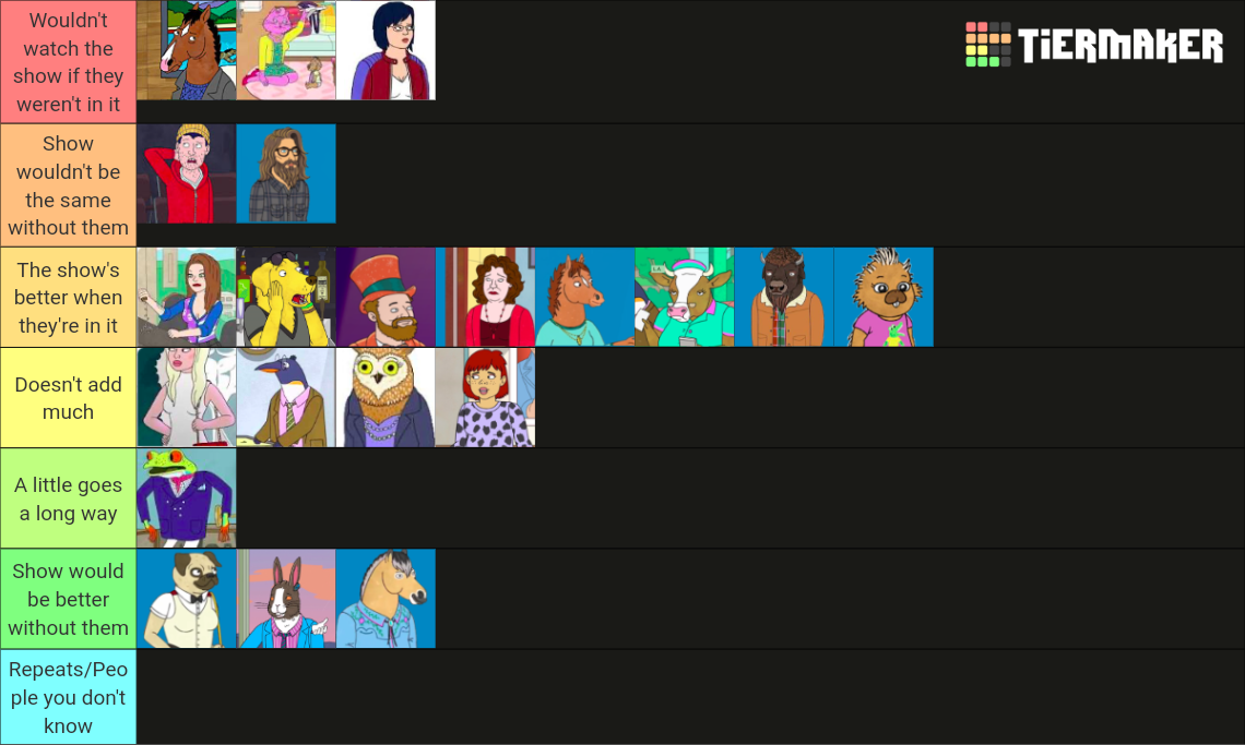 ALL BOJACK HORSEMAN CHARACTERS (95) Tier List (Community Rankings ...