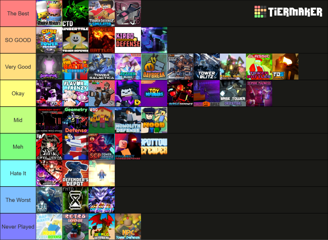 Roblox Tower Defense Games Tier List (Community Rankings) - TierMaker