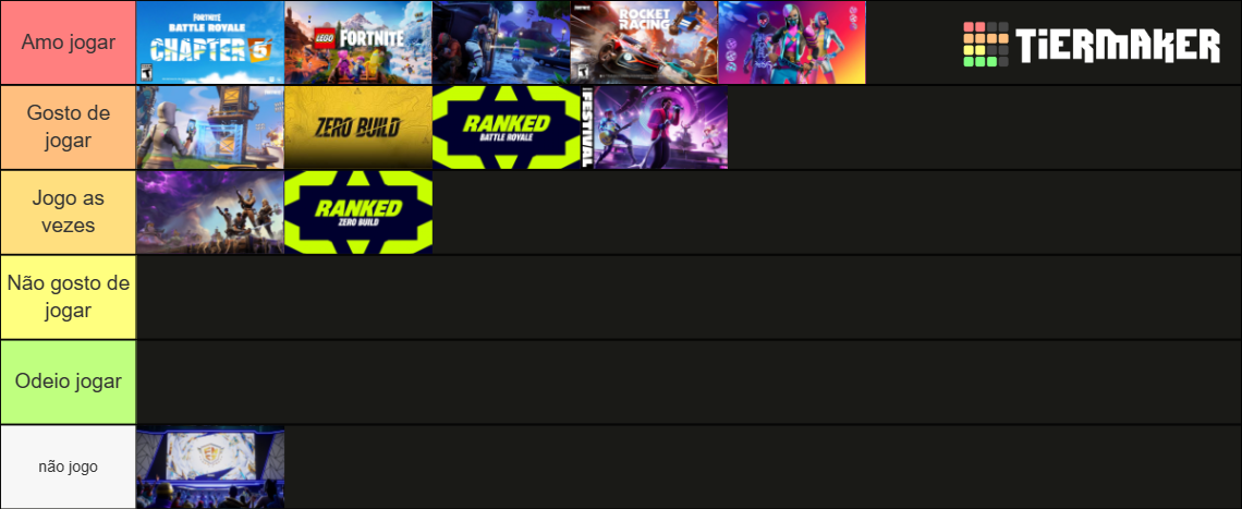 Fortnite all gamemodes Tier List (Community Rankings) - TierMaker