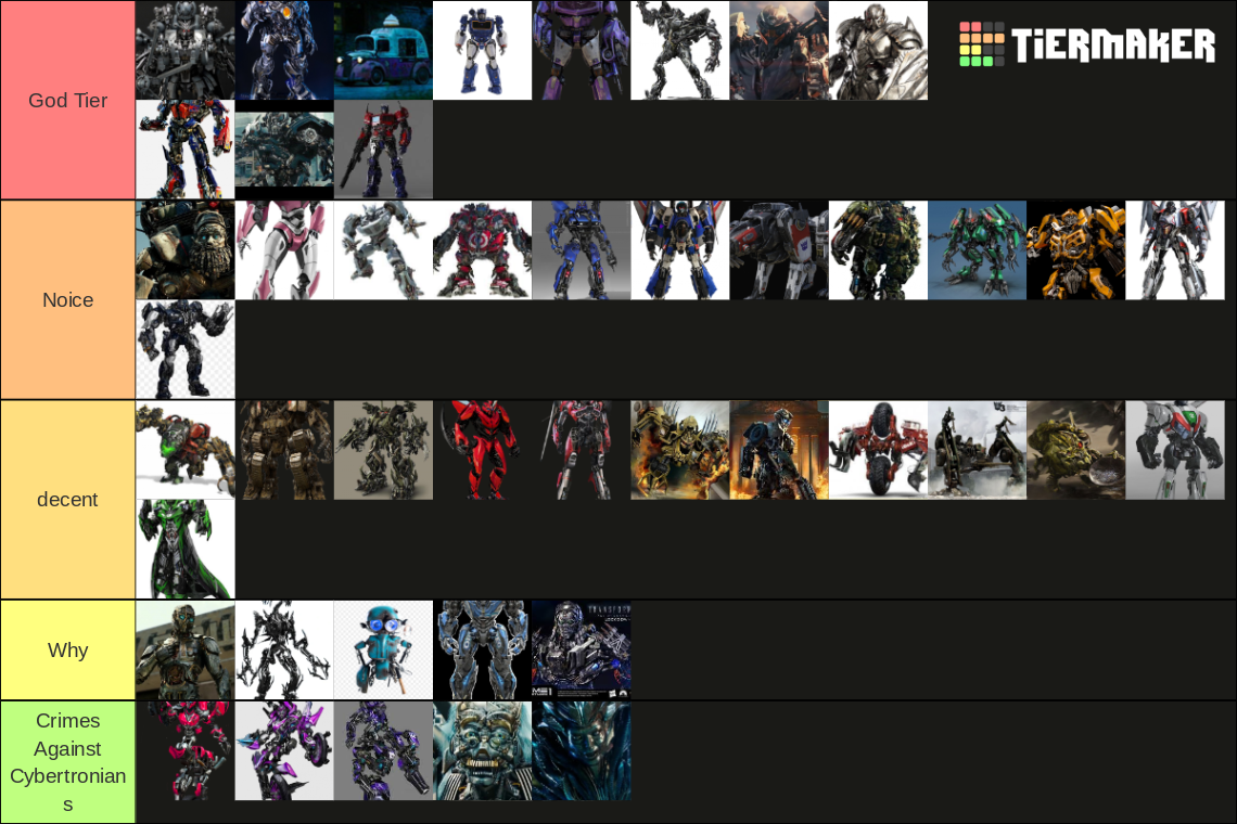 Ranking Transformers Movie Designs Tier List (Community Rankings ...