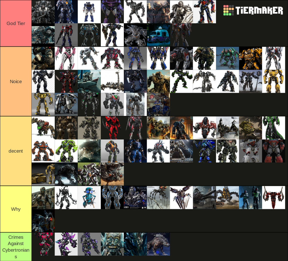 Ranking Transformers Movie Designs Tier List (Community Rankings ...