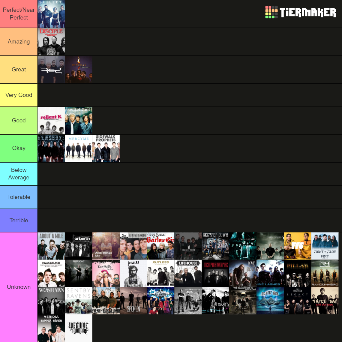 Christian Rock Bands Tier List (Community Rankings) - TierMaker