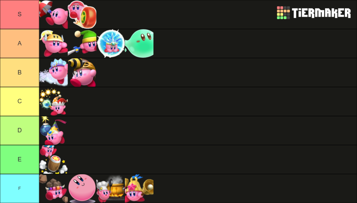 All 67 Kirby Copy Abilities Tier List (Community Rankings) - TierMaker