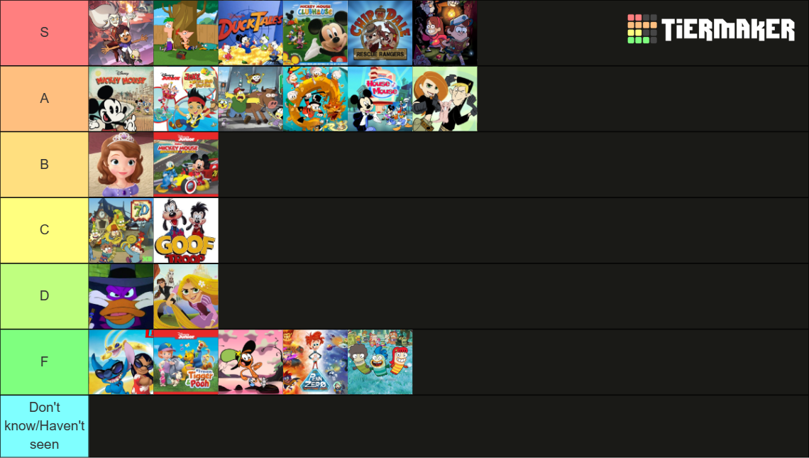 Disney Television Animation series Tier List (Community Rankings ...