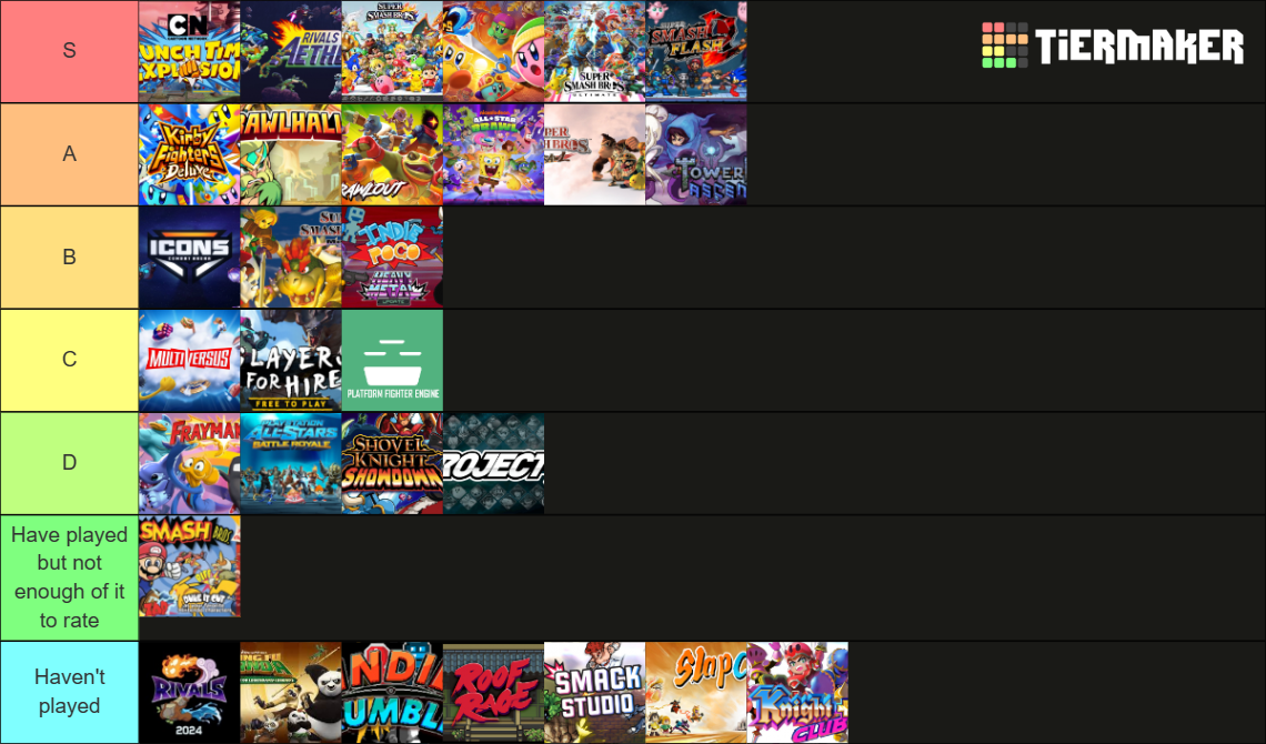 Every Platform Fighter (Updated) Tier List (Community Rankings) - TierMaker