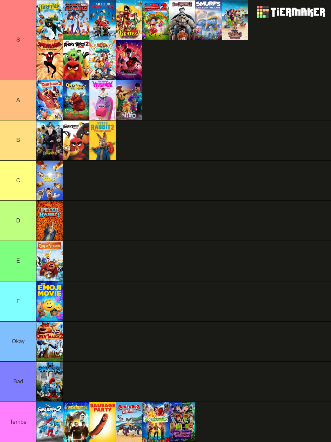 Sony Pictures Animation Tier List (Community Rankings) - TierMaker