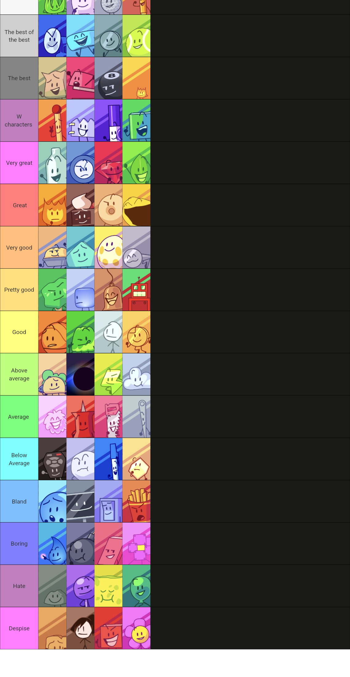 BFB/TPOT Contestants Tier List (Community Rankings) - TierMaker