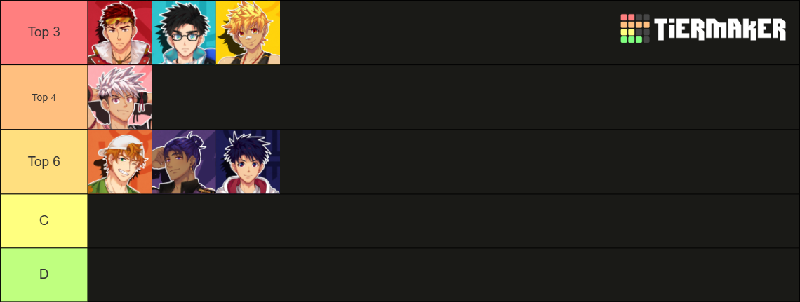Jock Studio characters Tier List (Community Rankings) - TierMaker