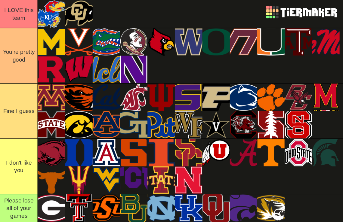 NCAA Football Power 5 Teams Tier List (Community Rankings) - TierMaker