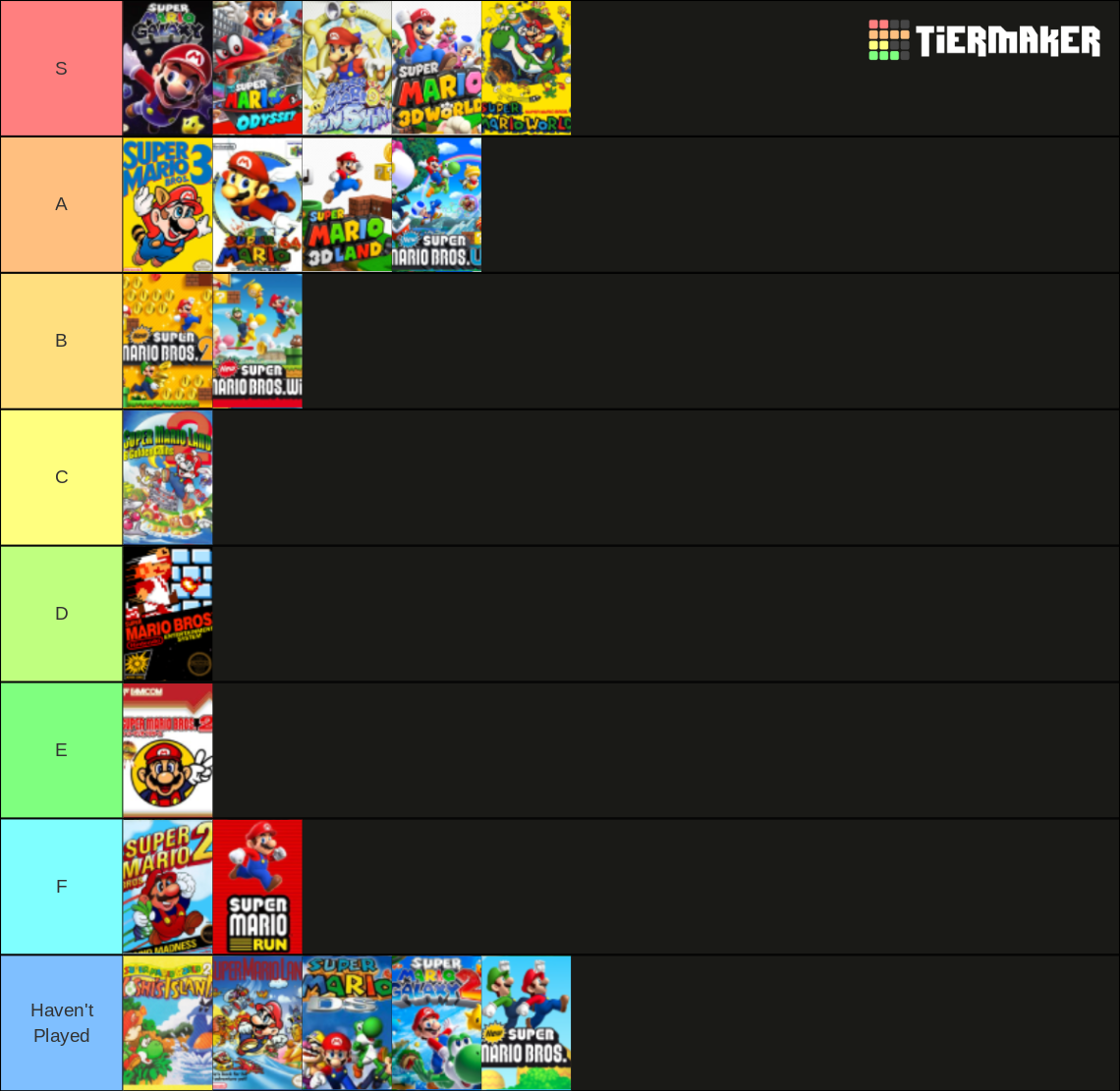 Super Mario (Main Series) Tier List (Community Rankings) - TierMaker