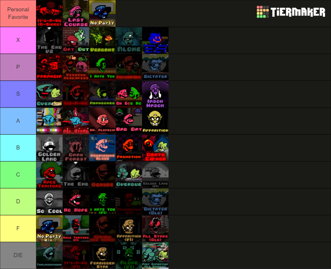 Friday Night Funkin: MARIO'S MADNESS V2 Tier List (Community Rankings ...