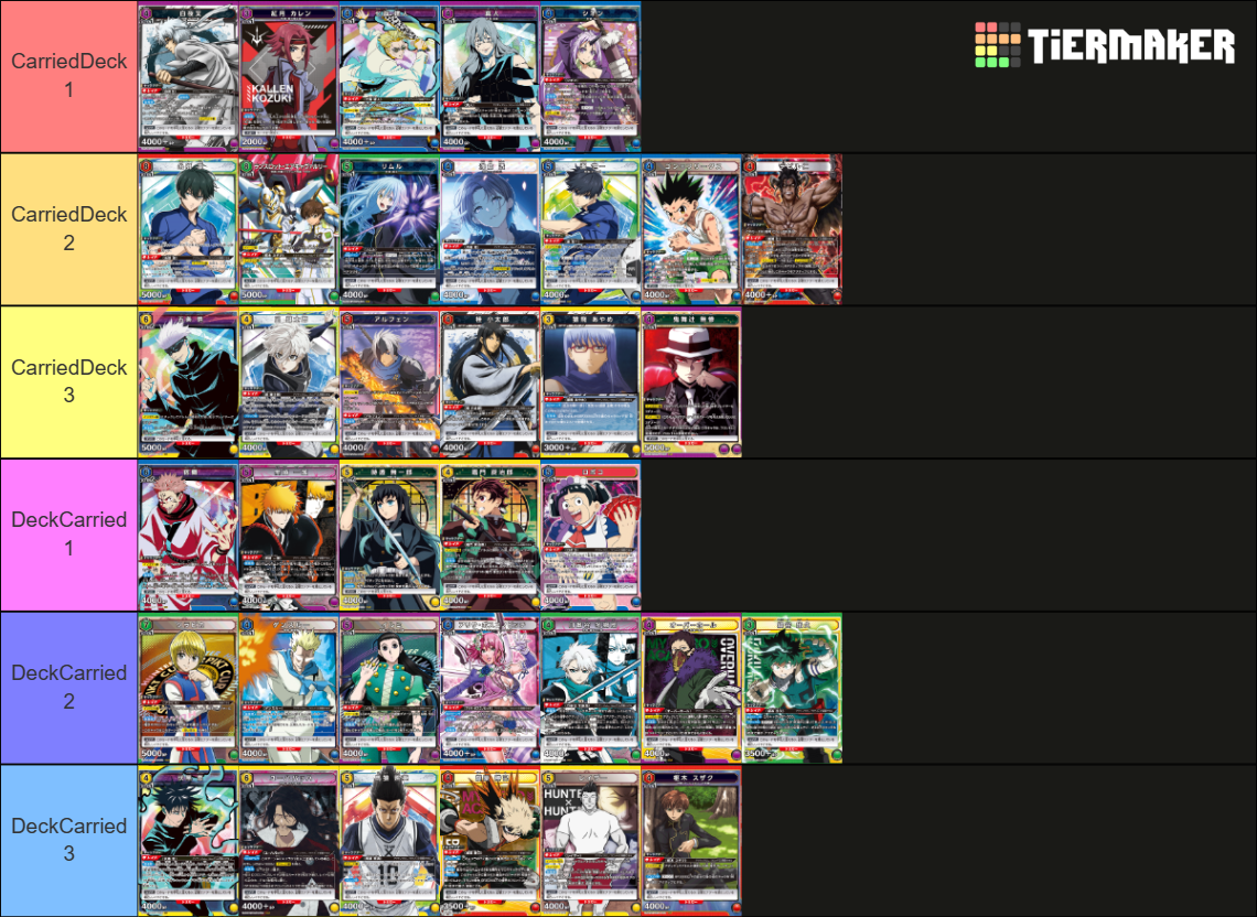 Union Arena Tier List (Community Rankings) - TierMaker