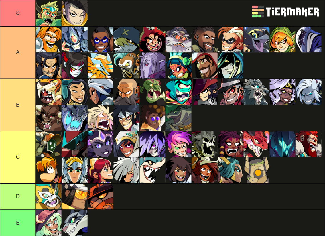 Brawlhalla Legends [Imugi] Tier List (Community Rankings) - TierMaker