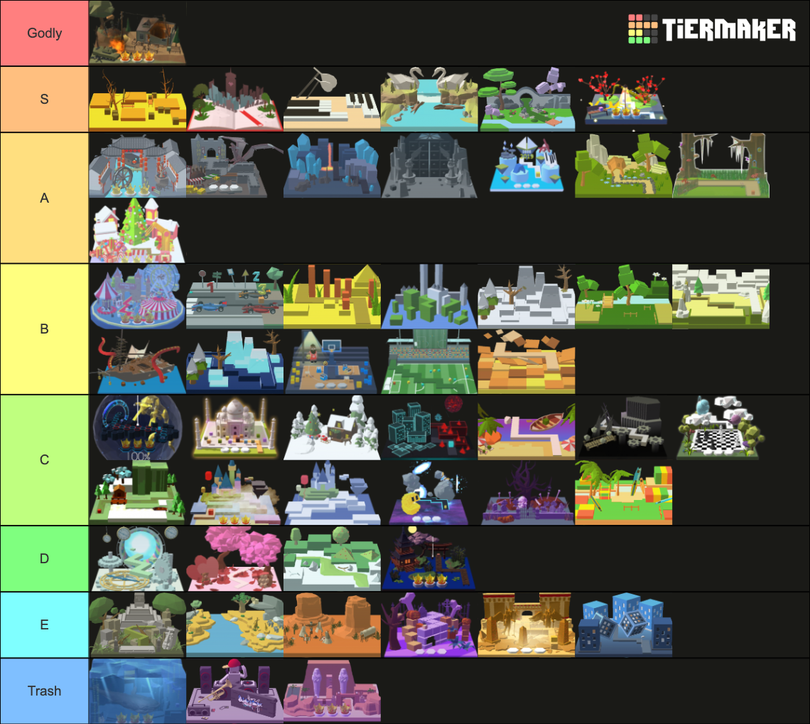 Dancing Line, All Levels [2021] Tier List (Community Rankings) - TierMaker