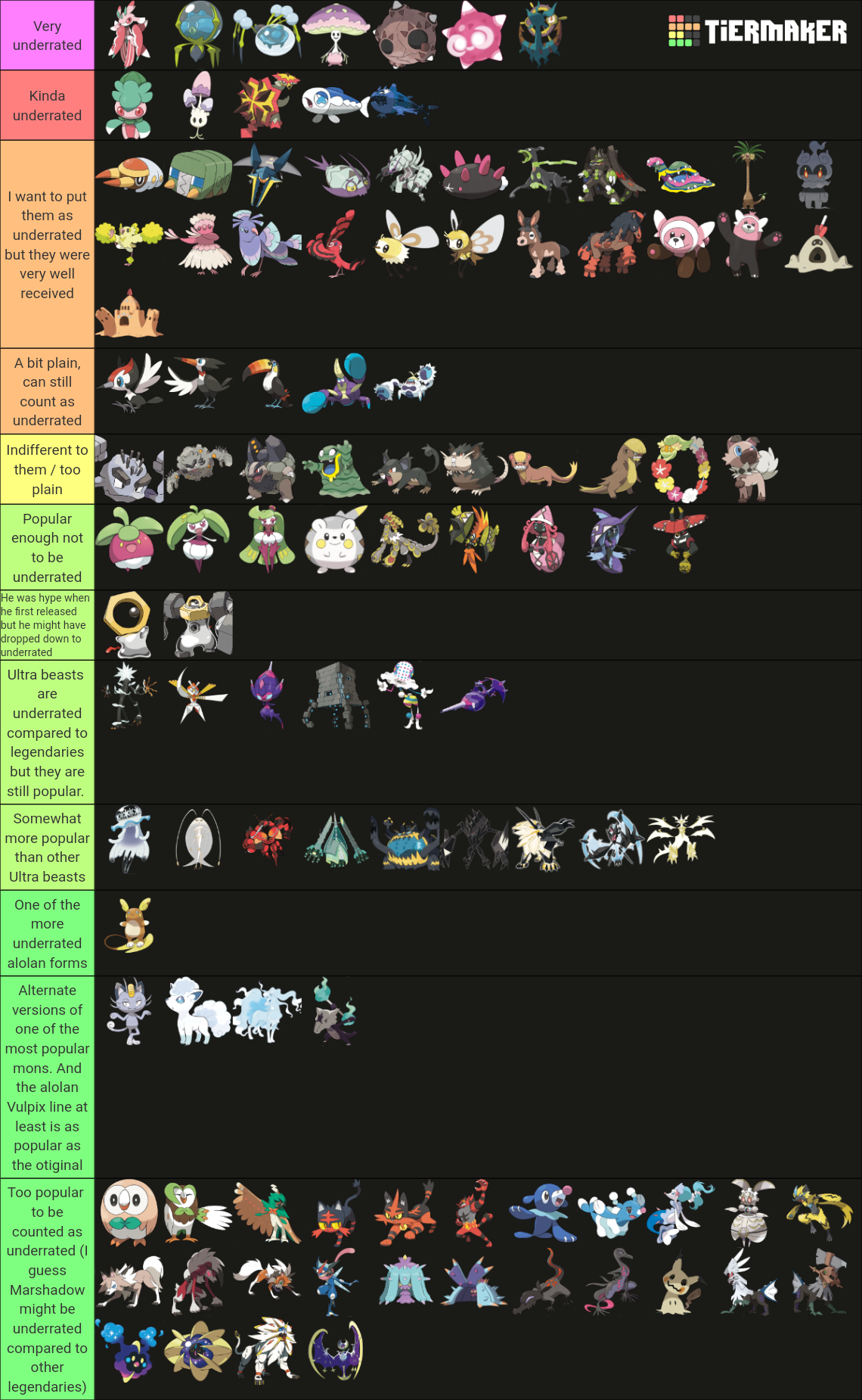Gen 7 Pokemon Tier List (Community Rankings) - TierMaker
