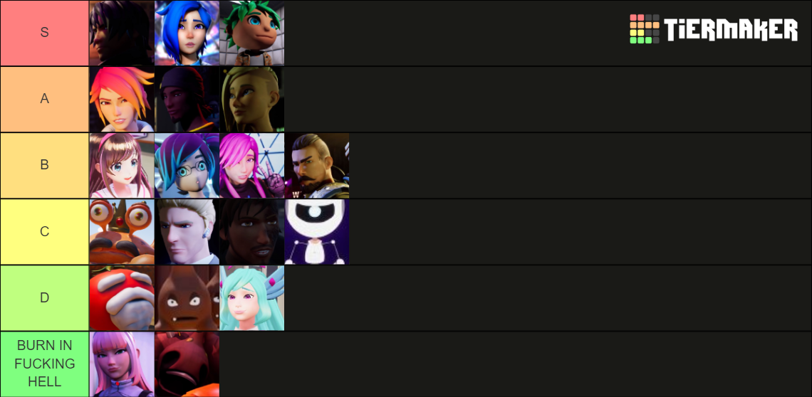 Meta Runner Characters (Up to season 2) Tier List (Community Rankings ...