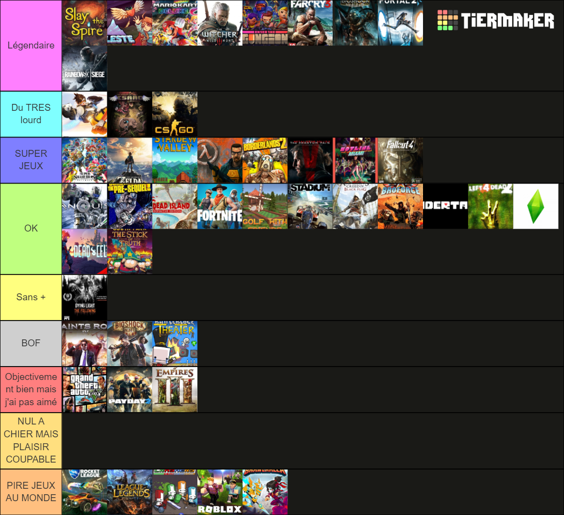 Meilleur jeux video de tout les temps Tier List (Community Rankings ...